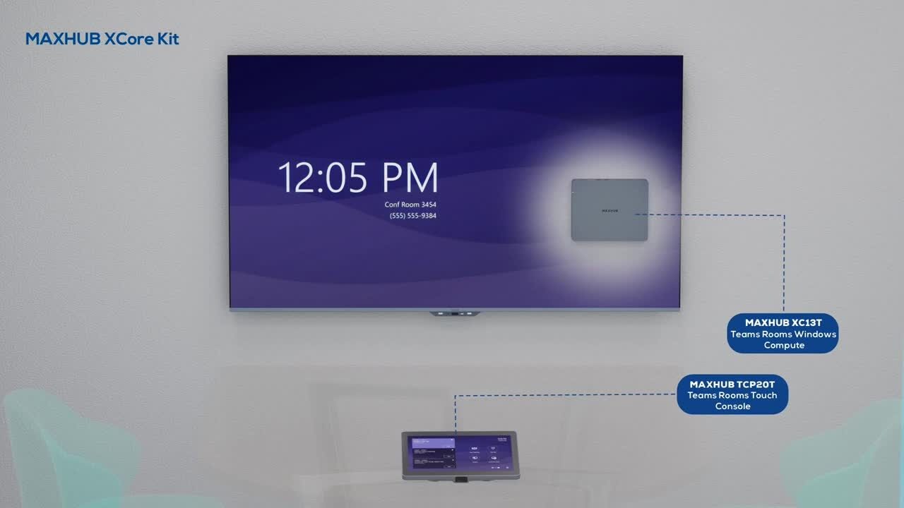 Bundle A: MAXHUB XCore Kit for Microsoft Teams Rooms
