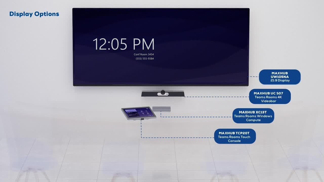 Display Options for Microsoft Teams Rooms