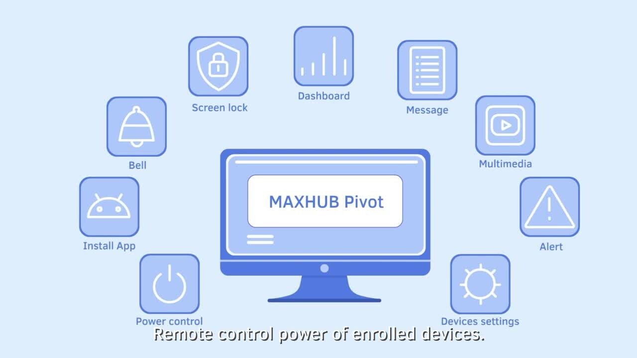 MAXHUB Pivot - Device Management Tool